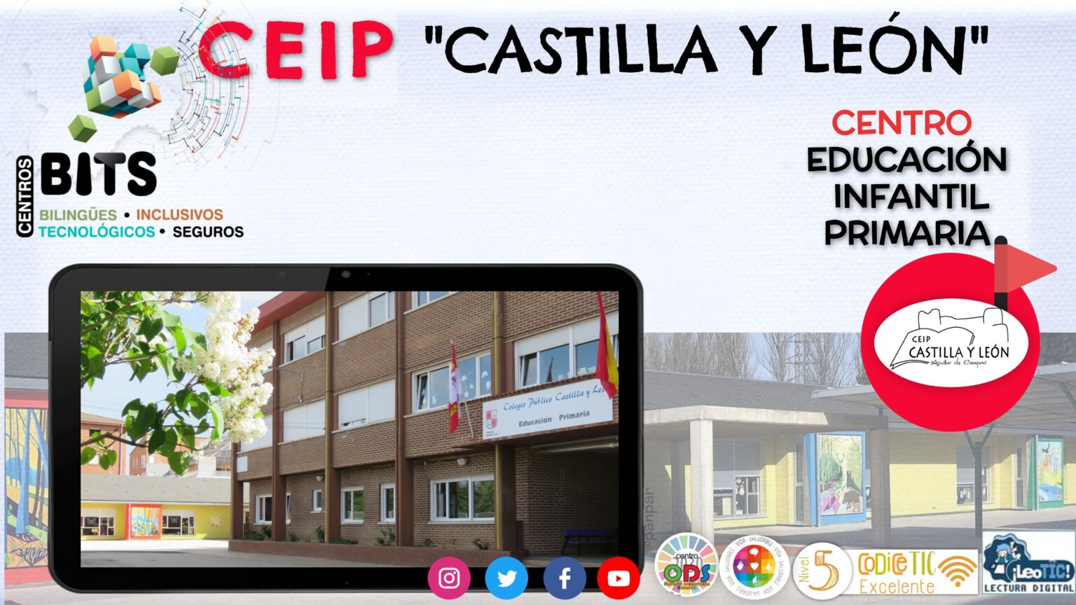 Espacios flexibles de aprendizaje desde el Aula del Futuro del CEIP ...